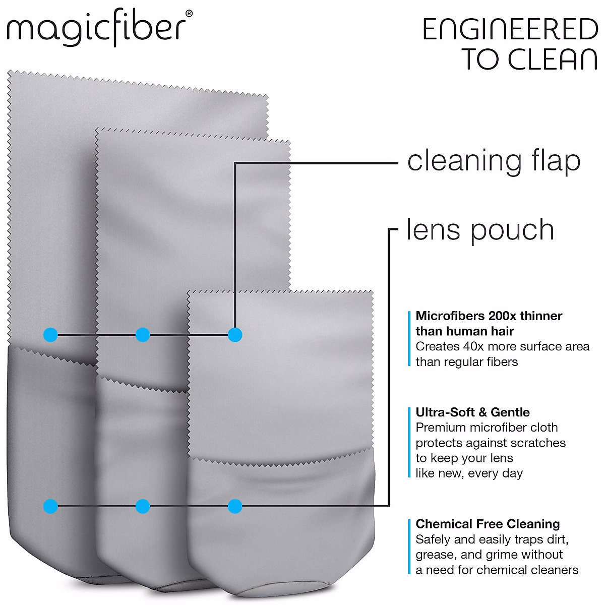 MagicFiber Microfiber Camera Lens Pouches (3 Pack) Ultra Soft Bags with Built-in Cloth for Cleaning and Storing Camera Lenses