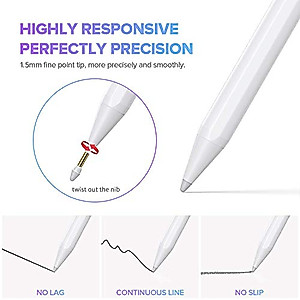 Stylus Pen for iPad with Palm Rejection& Fast Charge, Active Pencil Compatible with (2018-2022) Apple iPad Pro (11/12.9 Inch),iPad Air 3/4/5,iPad10/9/8/7/6, iPad Mini 5/6