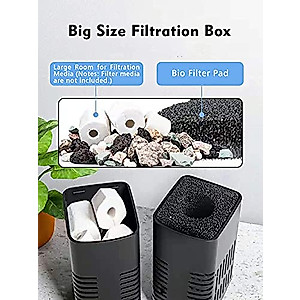 EmmaWu Jeneca IPF-180 Submersible Filter 300 GPH Aquarium Internal Filter for (Up to 100 Gallon) Fish and Turtle Tank and Pond with Chemical, Physical, and Biological Filtration