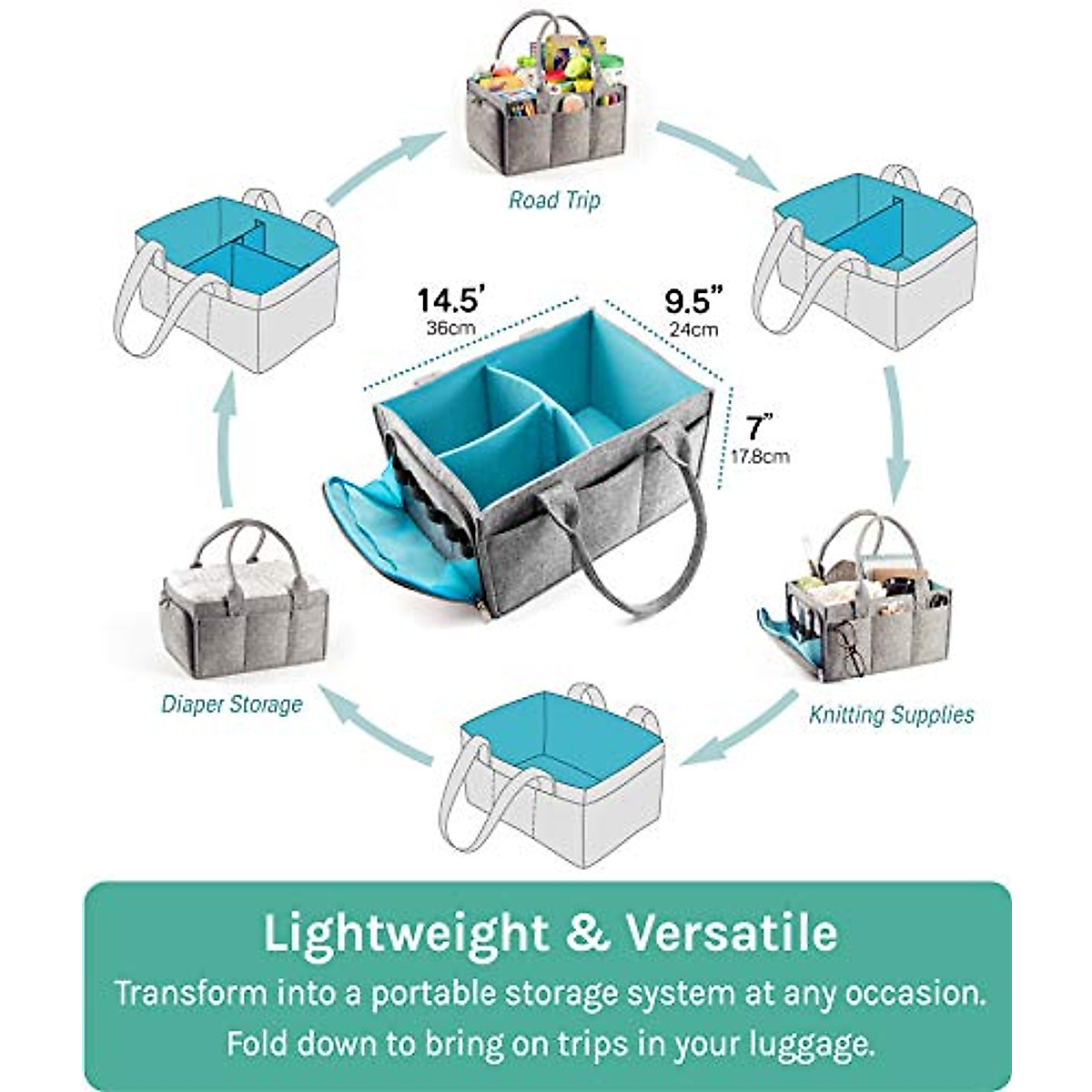 Premium Baby Diaper Caddy Organizer | Portable Nursery Storage Bin | Planner Caddy | Portable Craft Storage Organizer | Car Seat Tote with Zipper Pocket & 5mm Heavy Duty Felt (Grey/Turquoise)