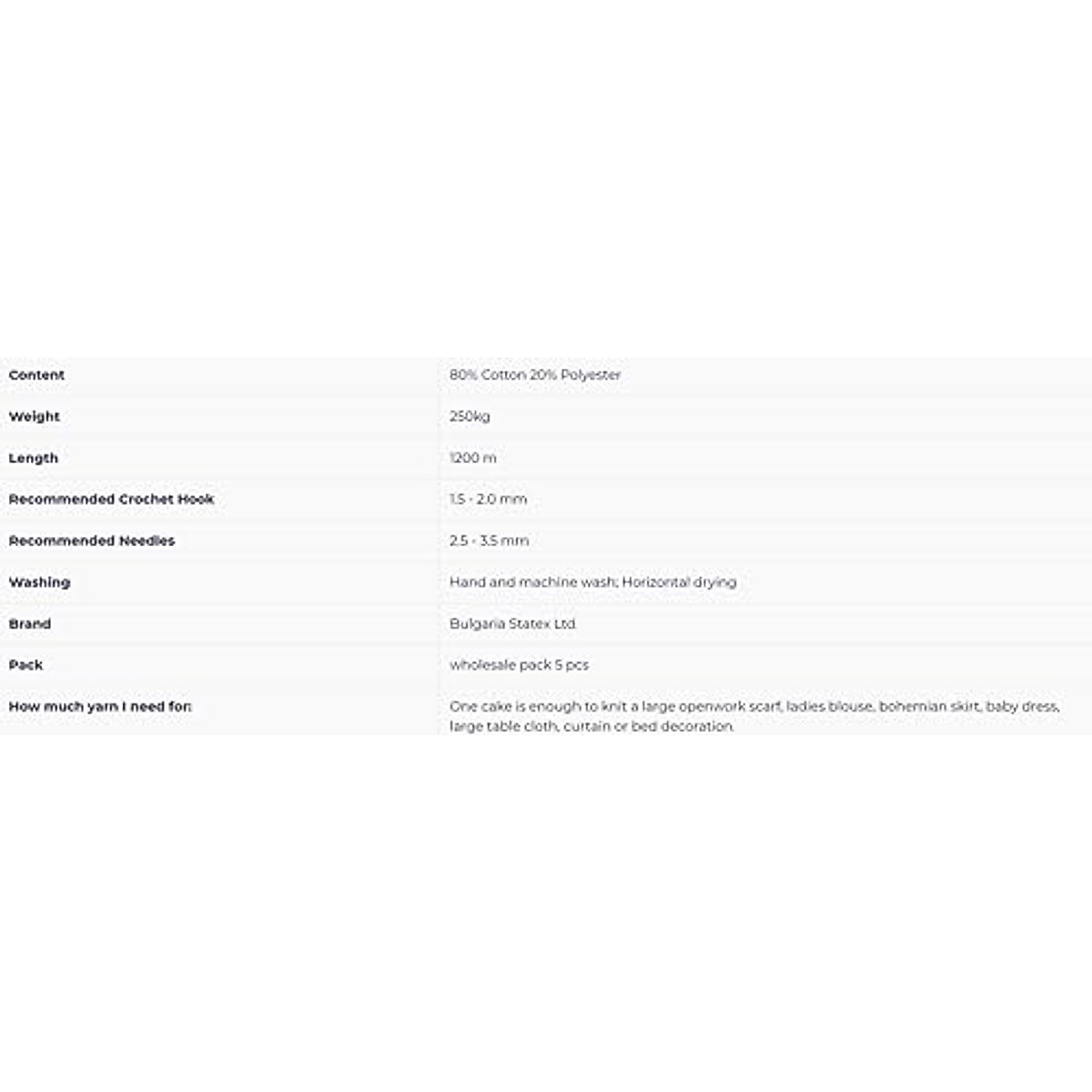 Stenli Yarns Vegan Cake (2012)