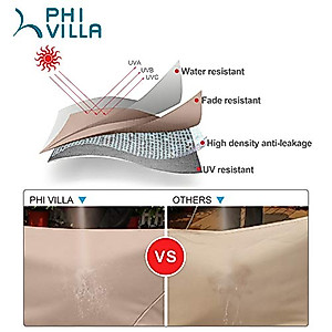 PHI VILLA 15ft Large Patio Umbrella with Solar Lights, Double-Sided Outdoor Market Rectangle Umbrellas with 36 LED Lights, Base (Stand) Included, Beige