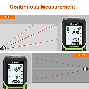 Huepar Laser Distance Measure 330Ft with Li-ion Battery & Electric Angle Sensor, Backlit LCD Laser Measure M/In/Ft with High Accuracy Multi-Measurement Modes, Pythagorean, Distance, Area&Volume-LM100A