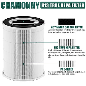 CHAMONNY P200S/G200S Filter Replcement, Compatible with Ganiza G200S/G200 and Welov P200S/P200 Pro Air Purifier, 3-in-1 H13 True HEPA Filter and Pre-Filter, 2 Pack