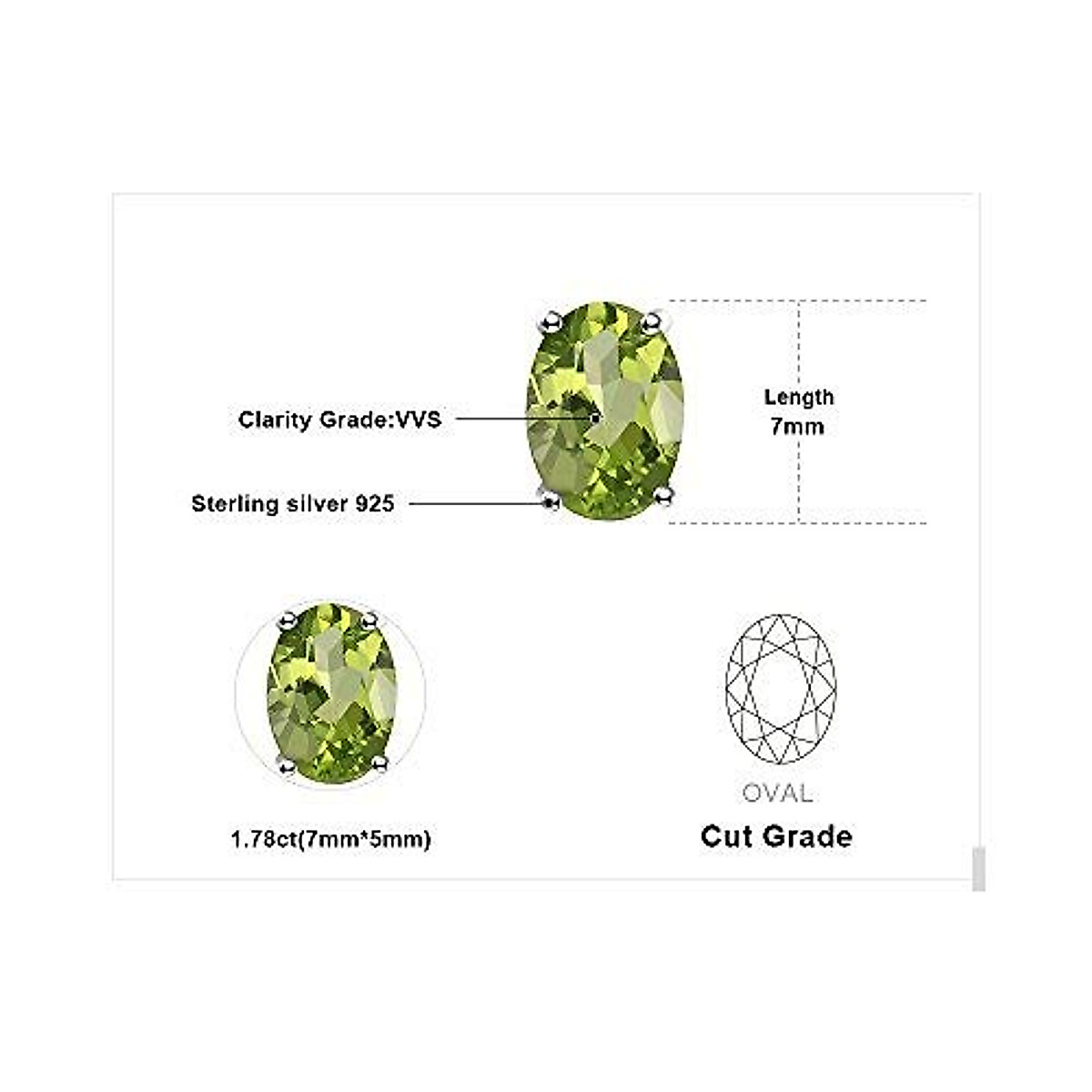 JewelryPalace Natural Garnet Peridot Amethyst Citrine Blue Topaz Birthstone Stud Earrings for Women, 14k Gold Plated 925 Sterling Silver Earrings for Women, Hypoallergenic Earrings for Girls Sets