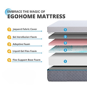 EGOHOME King Mattress 14 Inch, Charcoal Gel Memory Foam Mattress Bed in a Box, Back Pain Relief Mattress Made in USA, Medium Firm Mattress, CertiPUR-US Certified,76”x80”x14”, White