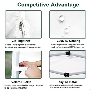 JANCANOPY 1 Piece Sidewall with Zipper for Outdoor Camping Canopy Screen Wall Outdoor sunwall for 10 x 10' Patio Gazebo and Tent,(White)