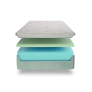 Bedgear Baby Dri-Tec 2-Stage Moisture Wicking Crib Mattress – CertiPUR-US Certified and Airflow Certified - Hypoallergenic - Waterproof Removable and Machine Washable Cover