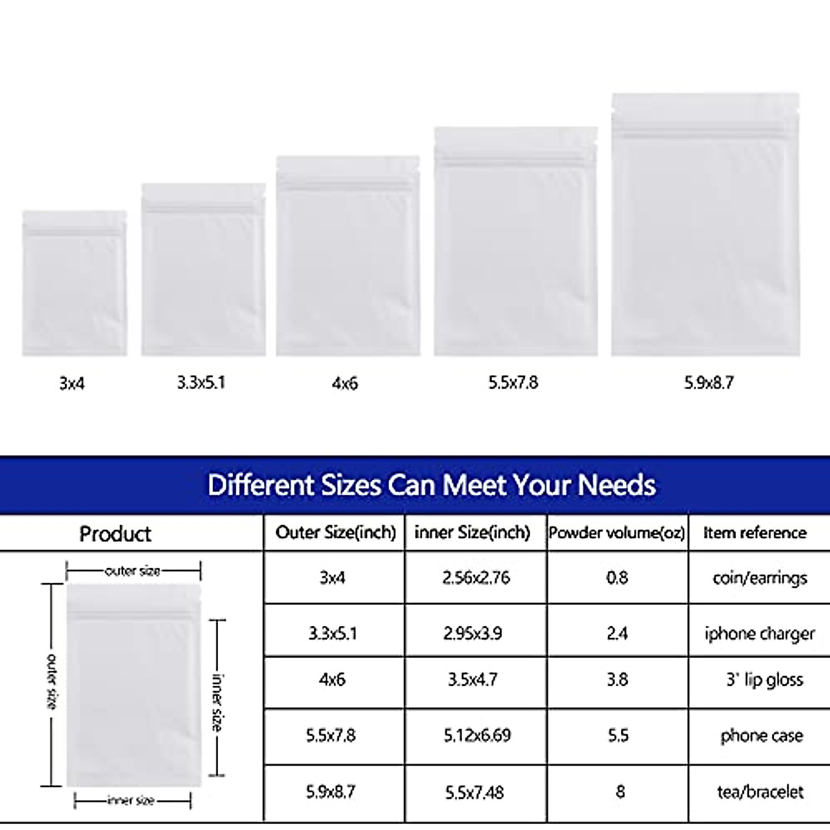 100 Pack Smell Proof Bags 3 x 4 Inch Resealable Mylar Bags Foil Pouch Flat Bag with Clear Window White