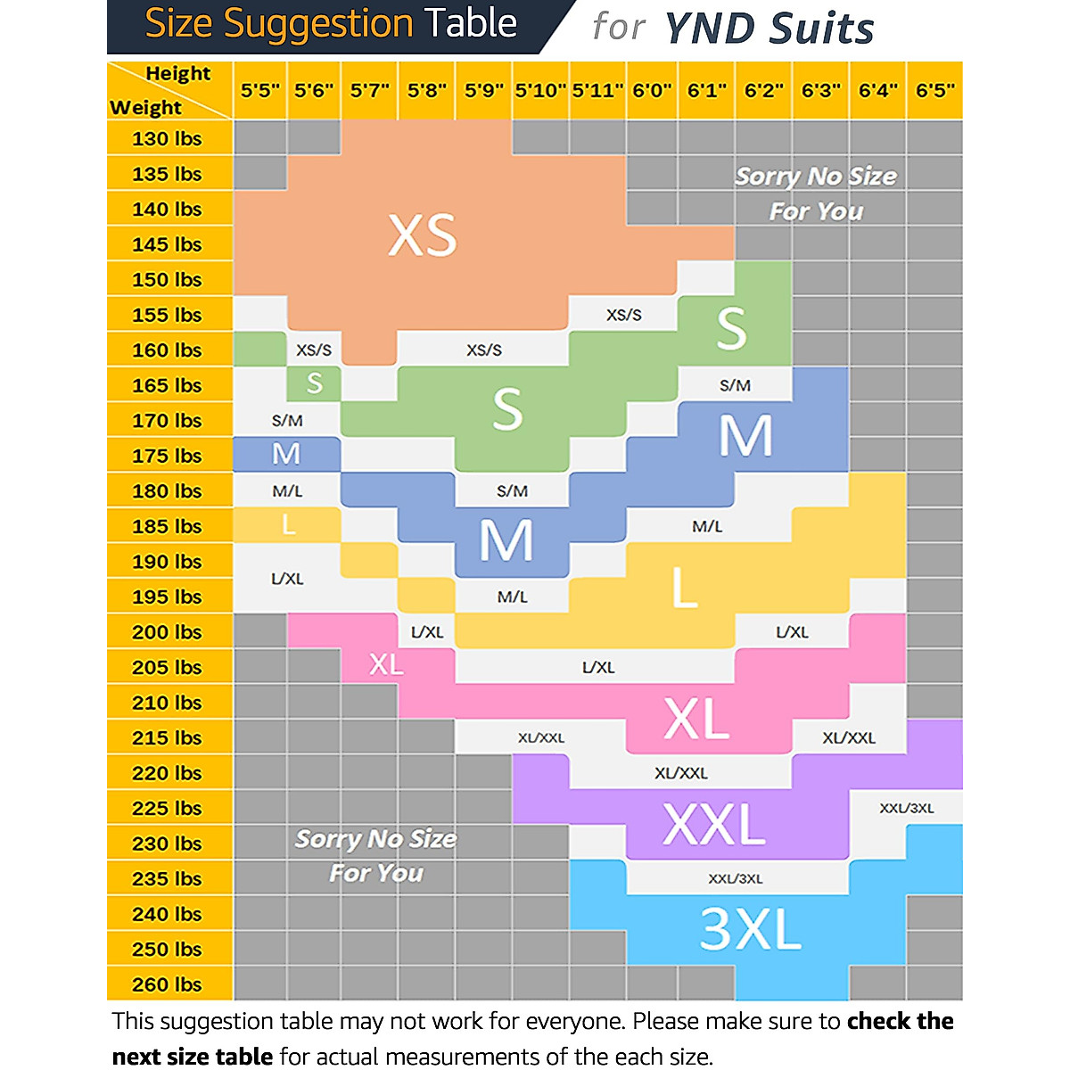 YND Men's 3 Piece Slim Fit Tuxedo Suit Set, One Button Shawl Collar Solid Business Blazer Jacket Vest Pants with Bow Tie, Maroon Collar Black