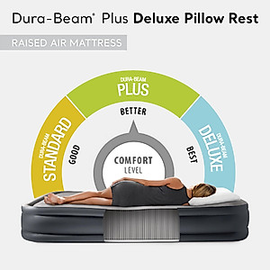 Intex Dura Beam Plus Deluxe Raised Pillow Inflatable Blow Up Portable Firm Air Mattress with Built-in Internal Air Pump, King-Sized Bed