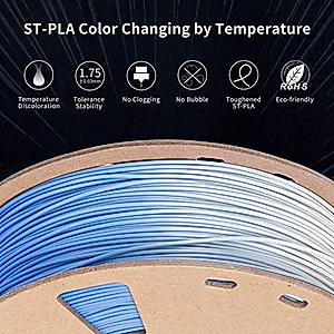 TRONXY PLA 3D Printer Filament 1.75mm Color Changing Filament with Temperature Blue to White Color Change PLA 1KG Spool Cardboard