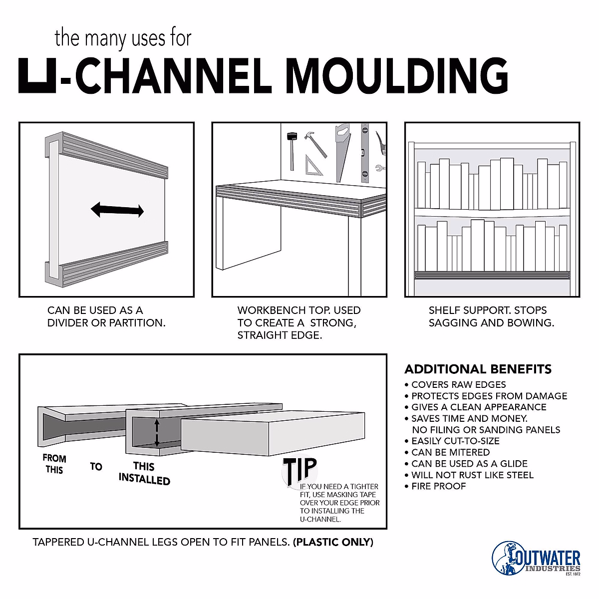Outwater Plastics Black 1/2'' Styrene Plastic U-Channel/C-Channel 72 Inch Lengths (Pack of 10 Pieces, 60 feet Total)