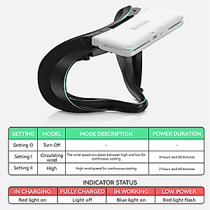 HiBloks Cooling Fan Face Cover for Meta/Oculus Quest 2 Accessories, Upgraded Soft PU Leather Face Cover, Quest 2 Cooling Fan Active Air Circulation Ventilation to Relieve Lens Fogging (2 Speeds)