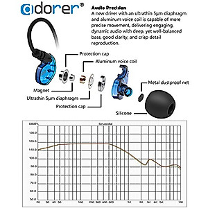 MOXKING Running Sport Earphones Over Ear Buds with Microphone Remote Noise Cancelling Earhook Headphones Sweatproof in Ear Earphones for Gym Jogging Workout Exercise