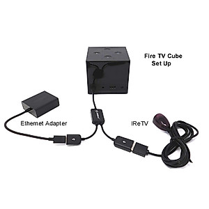 Inteset USB 2.0 & Micro USB OTG Y Cable for Controlling The F-TV Stick, Pendent, or Cube, Supports Wireless Keyboards and The IReTV for Universal Remote Control. (IReTV not Included)