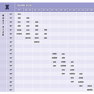 Savage X Fenty, Women's, Curvy T-Shirt Lace Bra, Honey Nude, 42C