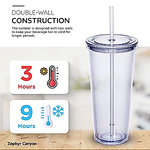 Zephyr Canyon 24oz Double Wall Plastic Tumblers with Lids and Straws | Large Classic Travel Tumbler | 4 Pack Set of 4 | Clear Reusable Cups with Straws | BPA Free