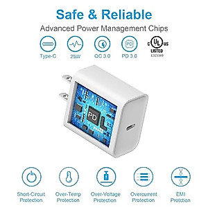 iPhone 15 Charger Fast Charging USB C Block 20W with Type C Cable 6.6ft for iPhone 15/15 Plus/15 Pro/15 Pro Max, iPad Charger for iPad Pro 2023/2022/2021/2020, iPad Air 5th/4th, iPad 10/Mini 6