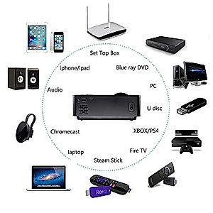 Gzunelic 8000 Lumens Native 1080p Projector Built in HiFi Speakers LED LCD HD Video proyector with HDMI USB AV VGA Audio Interfaces Ideal for Home Theater