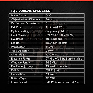 Red-Line Optics F4U Corsair II BATTLE TESTED IN ACTIVE COMBAT! 5-30x56 MRAD, FFP Illuminated Hunting, Tactical, Long-Range, Competition Scope Designed in America, Based in Washington State (Black Red)