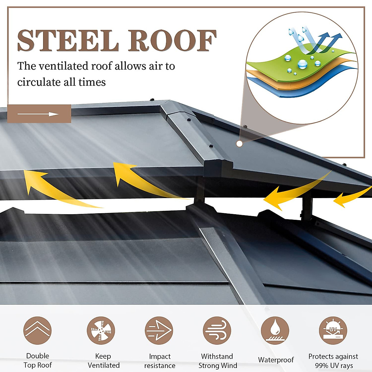 EROMMY 10'x12' Metal Gazebo, Outdoor Double Roof with Anti-Rust Coating Frames, Permanent Hardtop Canopy Gazebos with Netting and Curtains for Patio, Backyard, Deck,Lawns, and Poolside