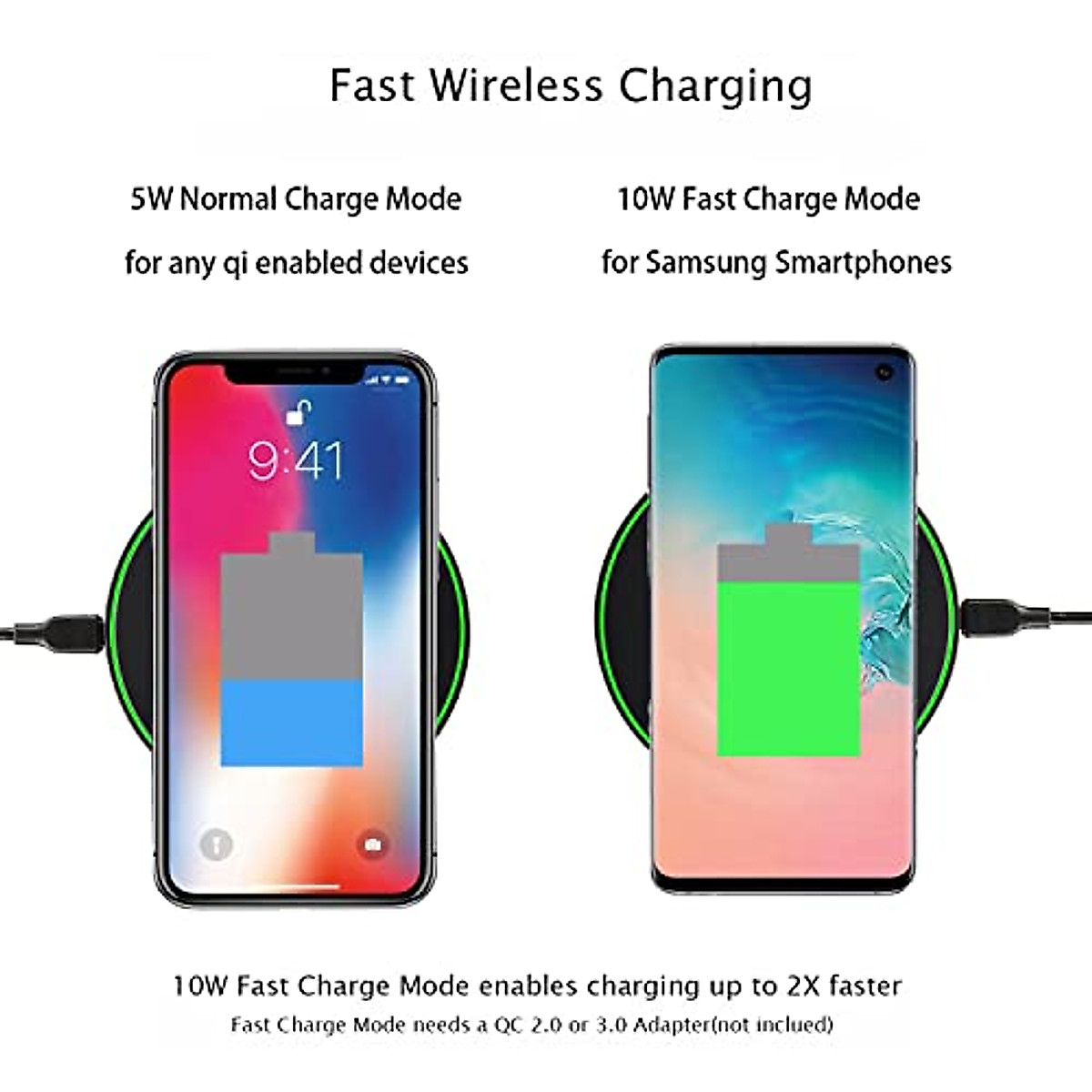 Pocxwa Wireless Charger for Samsung Galaxy S23 S22 S21 S10 Plus S10E S9 S9+ S8 S8+ S7 S6 Edge, Fast Wireless Charging Pad Compatible with Samsung Galaxy Note 20 10 9 8, 10W Max Cargador Inalambrico