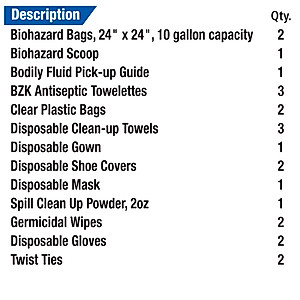First Aid Only 214-U/FAO Body Fluid Clean Up Kit, 23-Piece Blood Pathogen Clean Up Kit in Plastic Case