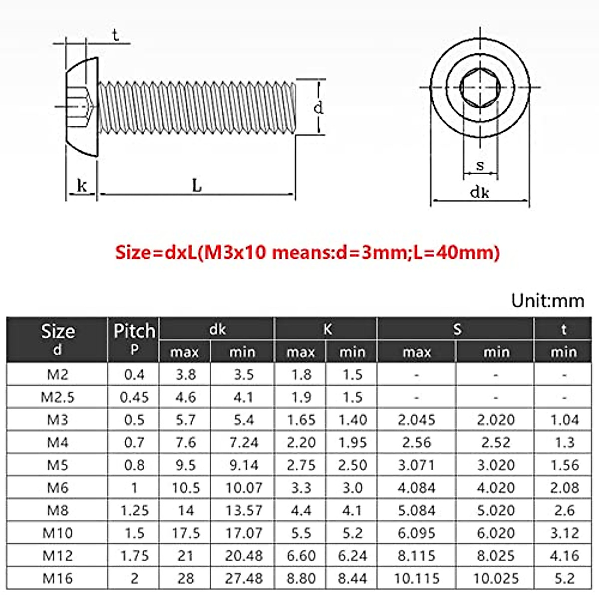 M2x4 Button Head Hex Socket Drive Screws 304 Stainless Steel Button Head Cap Screws (Pack of 100)