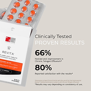 DS Laboratories Revita Tablets, Hair Supplement for Hair Growth Support, Zinc, Iron, Magnesium, Melatonin, Vitamin D & Biotin Vitamins for Women & Men, Hair Vitamins for Thicker Hair Growth, Hair Care