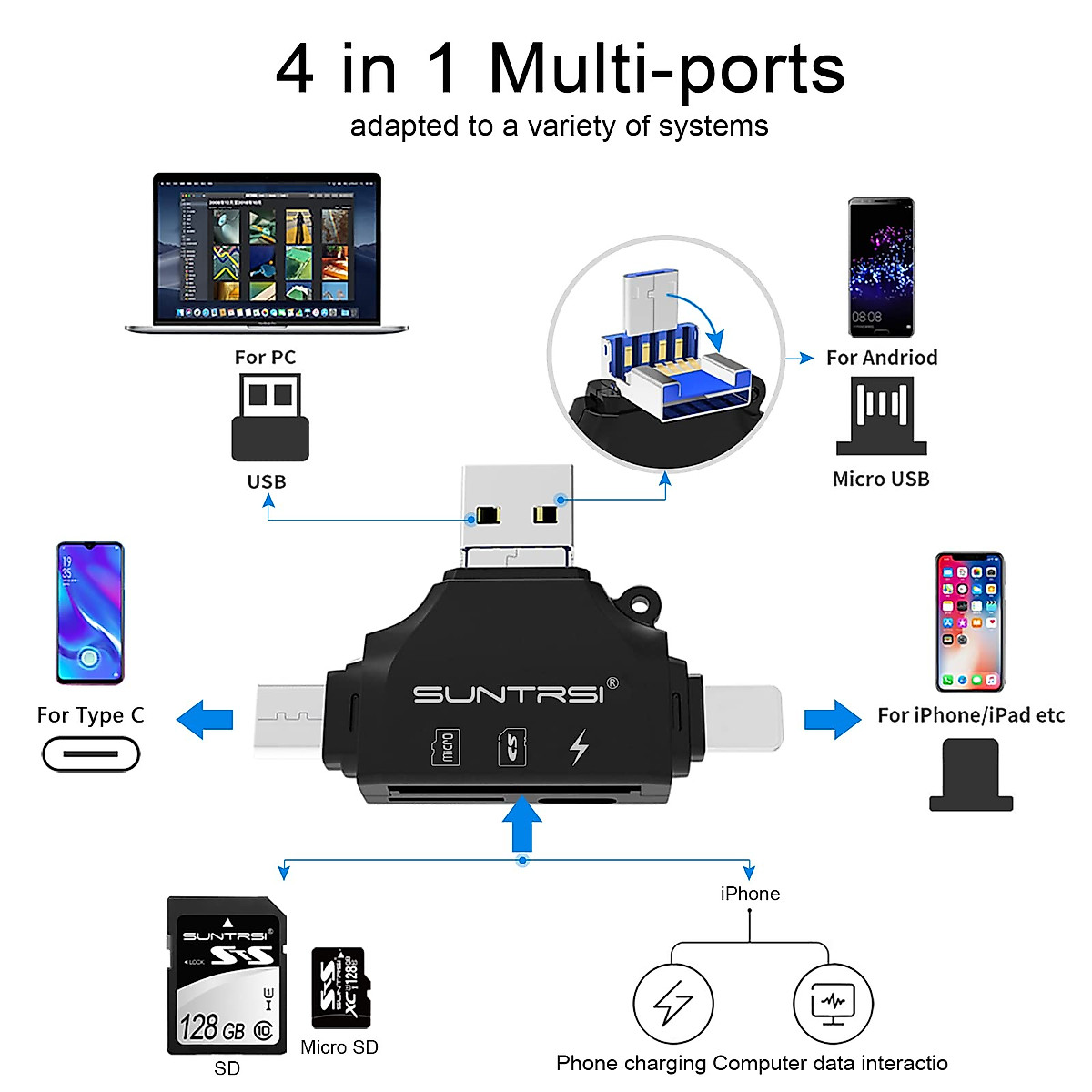 4 in 1 SD Card Reader for iPhone ipad Android Mac PC Camera,Micro SD Card Reader SD Card Adapter Portable Memory Card Reader Trail Camera Viewer Compatible for SD and TF Card