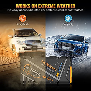 NUSICAN Car Jump Starter Portable, 1000A Peak Battery Charger Jumper Starter for up to 7L Gas or 5.5L Diesel Engine, 12V 12800mAh Lithium Battery Booster Jump Box with Smart Clamp Cables, LED Light