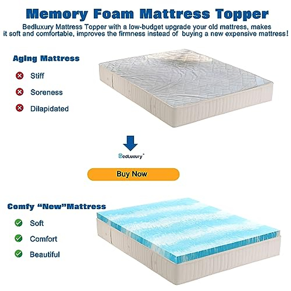 bedluxury 3 Inch Queen Mattress Topper, Gel Memory Foam for Pressure Relief, Bed Topper Queen Size, Cooling Mattress Pad, CertiPUR-US Certified, Soft & Breathable,3 Inch（sky Blue）