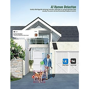 Aiwit 1080p Wireless Security Camera, Indoor/Outdoor Surveillance Bullet Cam with Solar Panels, Live View, AI Human Detection, Night Vision, 2-Way Audio, IP65 Waterproof, Cloud Storage