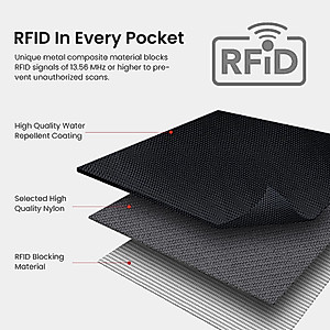 Mum's memory Slim Minimalist Wallet Card Holder for Men & Women,Zippered front and rear 4-pocket wallet Card Holder,RFID Pocket Card Holder Wallet（Black）