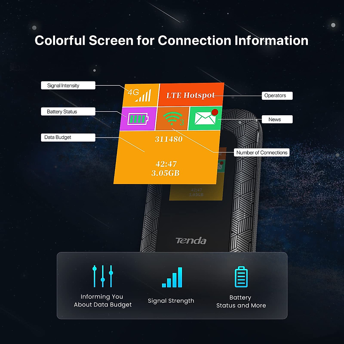 Tenda 4G Mobile Hotspot, 4G LTE Cat4 150Mbps MiFi Device, 4G Router, Support USB Interface Charging|2100 MAh Battery, No Configuration Required (4G185), Black