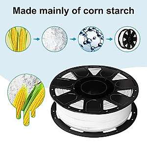 Official 3D Printer Filament Ender PLA Filament 1.75mm, No-Tangling, Strong Bonding and Overhang Performance Dimensional Accuracy +/-0.02mm, 2.2lbs/Spool（White）