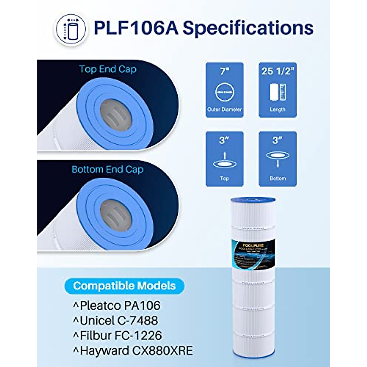 POOLPURE PLF106A Filter Replaces Hayward CX880XRE, Pleatco PA106-PAK4, Unicel C-7488, Filbur FC-1226, FC-6430, Hayward SwimClear C4020, C4025, C4030, 4 X 106 sq. ft. Filter Cartridge 4 Pack