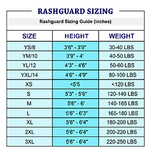 eBodyboarding Launch Out Logo LS Rashguard-NV/WH-XL Navy/White