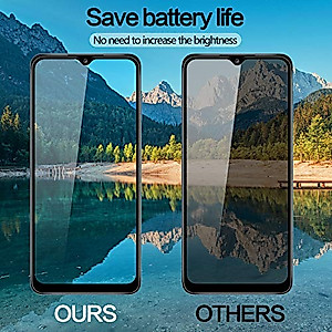 YWXTW Privacy Screen Protector for Samsung Galaxy A12/A13/A13 LTE/A32 5G/A03S/A02S, Upgraded Anti Spy Anti Peeping Tempered Glass Screen Protector Compatible with Galaxy A12/A13/A32 5G/A03S/A02S, 2-Pack (Black)