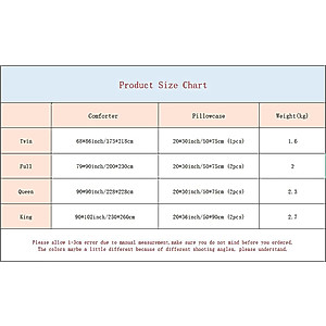 EDUMEYA Aqua Blue Marble Bedding Set Twin Size for Girls Teens Adult Gold Glitter Abstract Marbling Comforter Quilt Duvet 1 Comforter 1Pillowcase