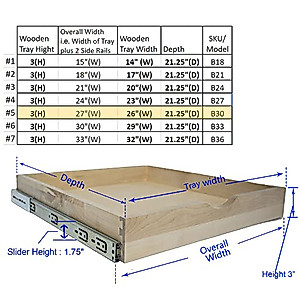 Couver CabinetRTA Soft-Close DIY Slide Out Cabinet Shelf Pull-Out Wood Drawer Storage (W)27 x (D)21