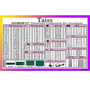 Taiss 2016PCS Electronics Components Kit Assortment +PV Combiner Box 4 String with 15A Rated Current Fuse Circuit Breaker Lightning Arreste and Solar Panel Cable Connectors Solar Combiner Box