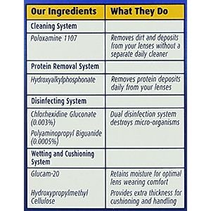 Bausch & Lomb Boston Simplus Multi-Action Solution, 3.5 oz, (for rigid gas permeable lenses)