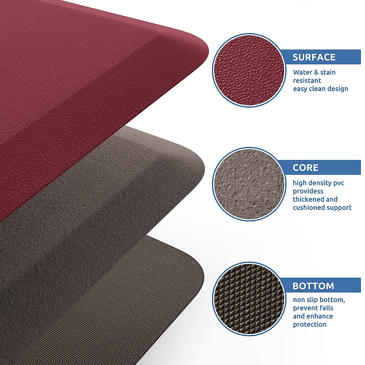 KitchenClouds Kitchen Mat Cushioned Anti Fatigue Rug 17.3"x28" Waterproof Non Slip Kitchen Standing Desk Mat Comfort Floor Mats for Kitchen House Sink Office (Red)