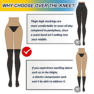 SunFeeling 3 Pairs Thigh High Compression Socks for Women Men Circulation Over the Knee Stockings - Best Support for Running,Nursing,Black,L/XL