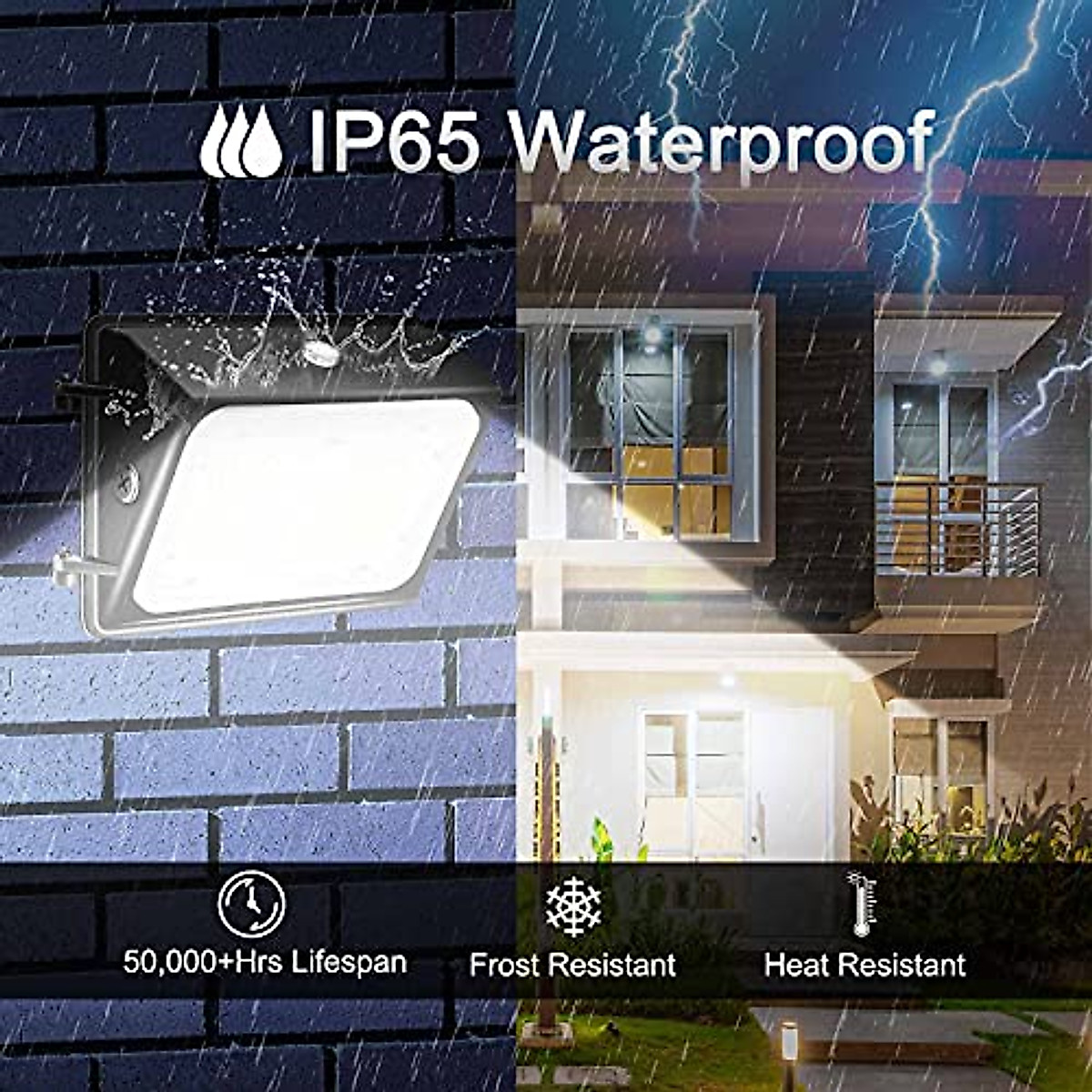 DragonLight 80W LED Wall Pack Light with Dusk-to-Dawn Photocell, IP65 Waterproof Security Flood Lights Outdoor, 5000K Daylight 10,800LM Super Bright 100-277V for Commercial Street & Area Lighting