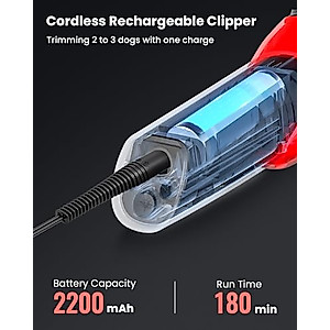 DOG CARE Smart Dog Clippers, Cordless Grooming Clipper Kit with Heatproof Blades, LED Display, 3 Speeds, Auxiliary Light, Rechargeable Heavy-Duty Professional Pet Hair Trimmer Shaver for Dog Cat