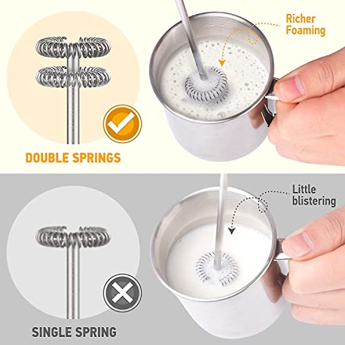 FUNAVO Hand Blender, 800W 5-in-1 Immersion Hand Blender, 12-Speed Multi-function Stick Blender with 500ml Chopping Bowl, Whisk, 600ml Mixing Beaker, Milk Frother Attachments, BPA-Free