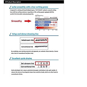 Mitsubishi Pencil Jet Stream Ballpoint Pen 0.5mm Refill Set of 10 (Black, Red, Blue, Green) SXR-80-05 with Sticky note 5colors